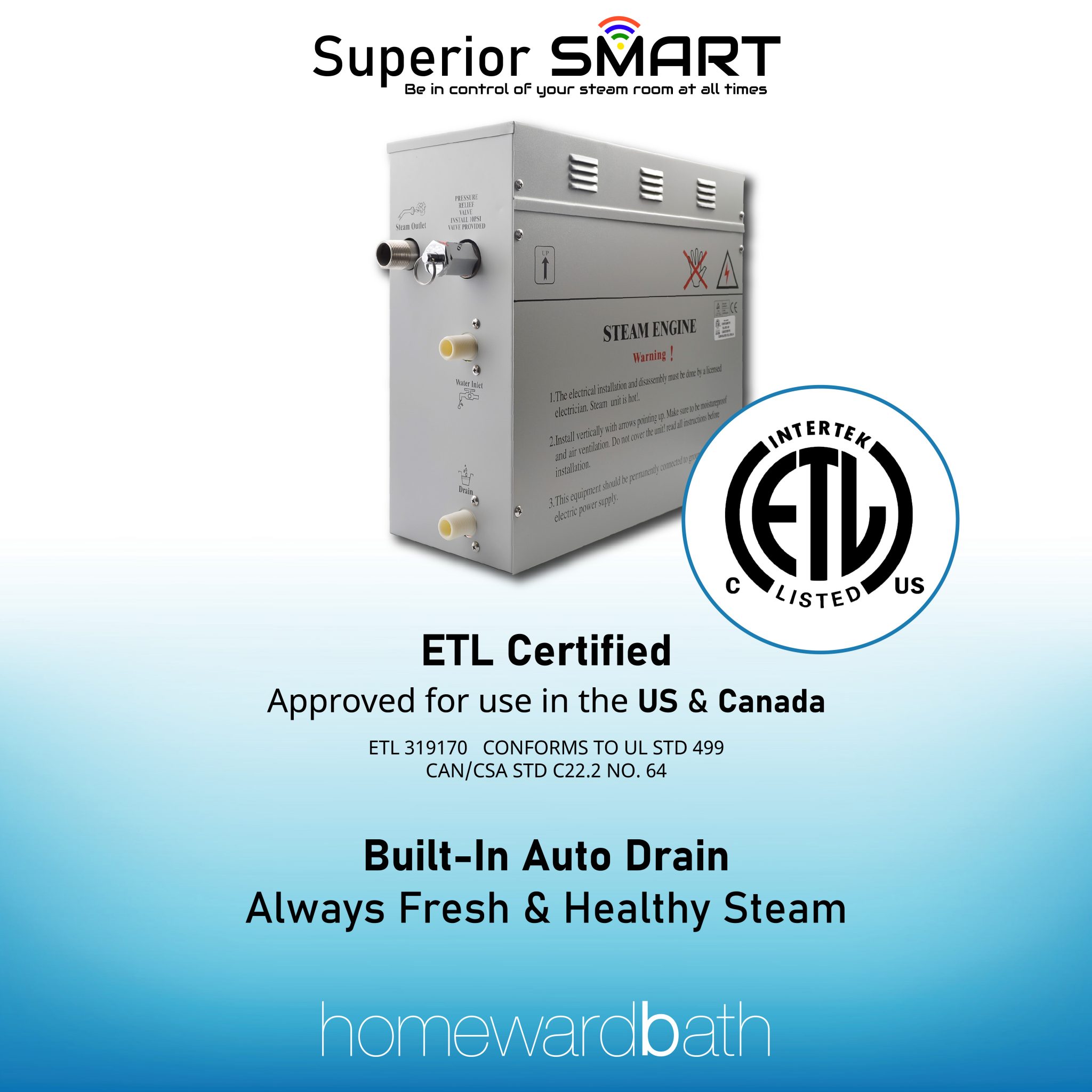 6 kW Superior SMART Steam Generator Kit - Homeward Bath